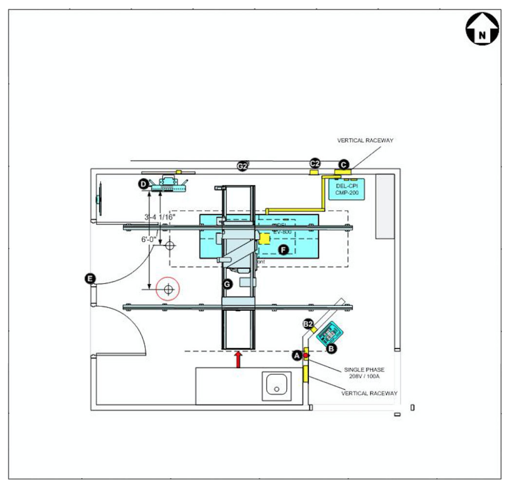 Site Planning & Design | Associated X-Ray Imaging Corporation
